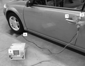 Automotive/Electric Vehicle EMC Test Equipment