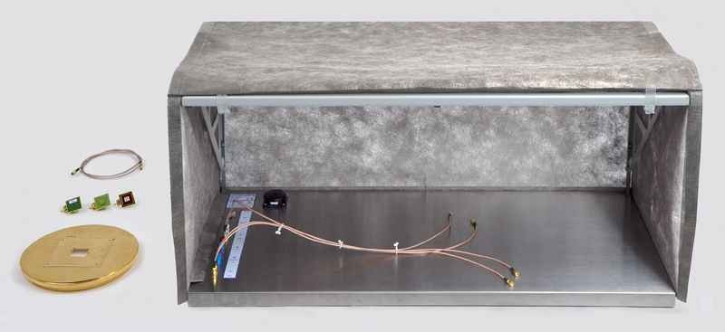 Magnetic Field Generators