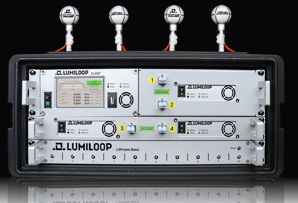 Electric Field Strength Measurement Equipment