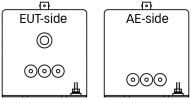 Teseq CDN M016 Switchable 16 Amp Coupling/Decoupling Network