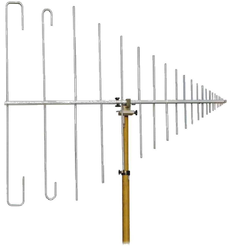 Log Periodic Antennas