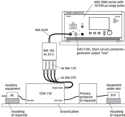Teseq CDN 118-T4 Coupling Decoupling Network set for 1.2/50 µs and 10/ ...