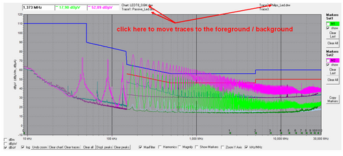 Tekbox EMCView Elecromagnetic Compatibility Testing Software