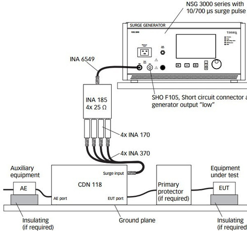 Teseq CDN 118-T4 Coupling Decoupling Network set for 1.2/50 µs and 10/ ...