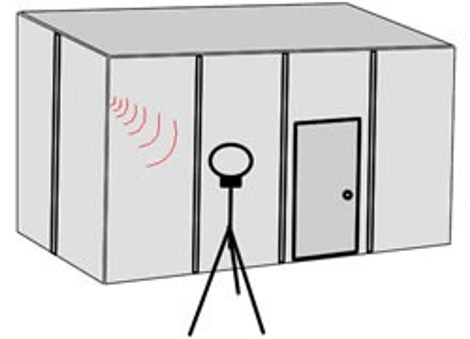 EMC Standards - ANSI/IEEE Standards - Page 1 - The EMC Shop