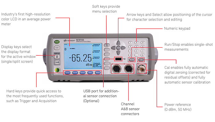 Keysight N1914A EPM Series RF Power Meter