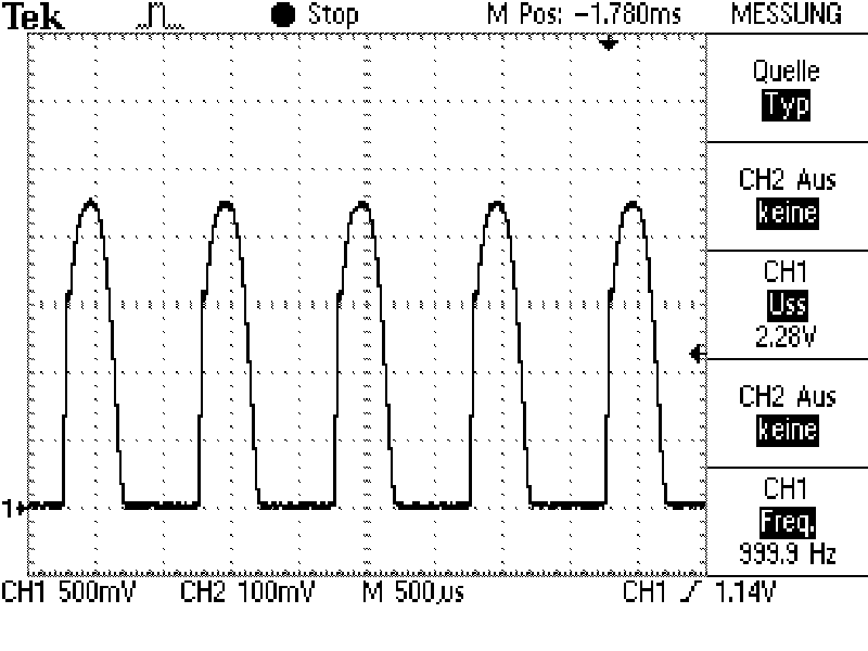 Electrical Fast Transient (EFT) Burst Immunity Component Level Test Setup