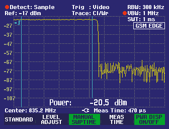 Rohde & Schwarz FSH3 3 GHz Spectrum Analyzer - The EMC Shop