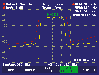 Rohde & Schwarz FSH3 3 GHz Spectrum Analyzer - The EMC Shop