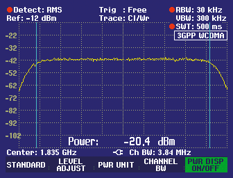 Rohde & Schwarz FSH3 3 GHz Spectrum Analyzer - The EMC Shop