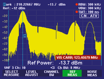 Rohde & Schwarz FSH3 3 GHz Spectrum Analyzer - The EMC Shop