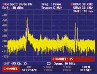 Rohde & Schwarz FSH3 3 GHz Spectrum Analyzer - The EMC Shop
