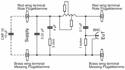 Schwarzbeck NNBM 8126-A 890 Single Path Airborne Equipment LISN - The ...