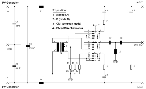 Schwarzbeck PVDC 8301 DC-AMN (LISN) - The EMC Shop