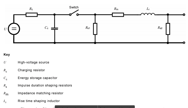 EN/IEC 61000-4-5 Surge Test Equipment