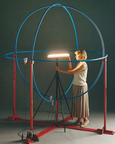 PMM (Narda) RF-300 Large Loop Antenna System (LLAS) for EN 55015 (CISPR ...