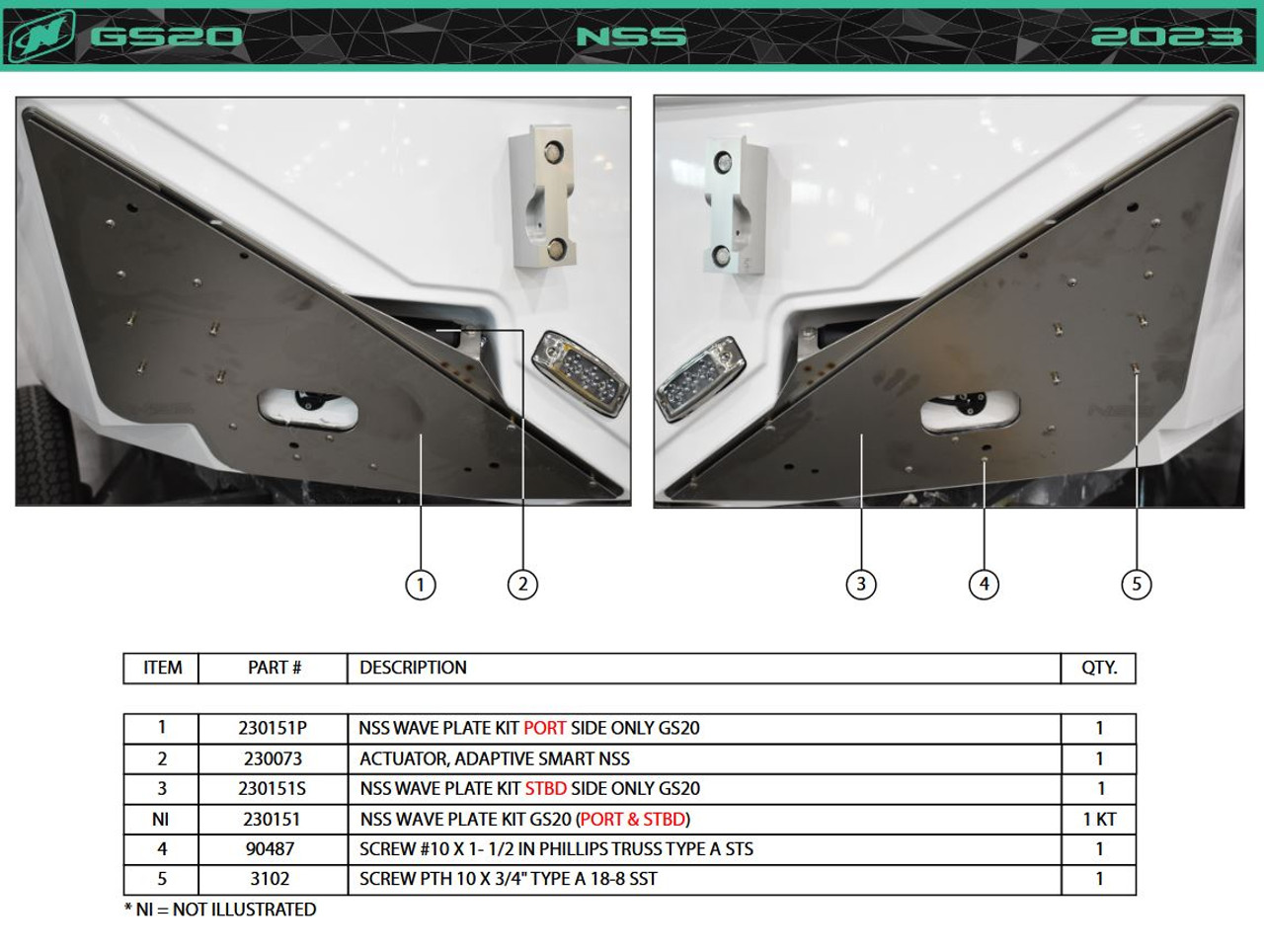 2023 GS20 NSS WAVEPLATE