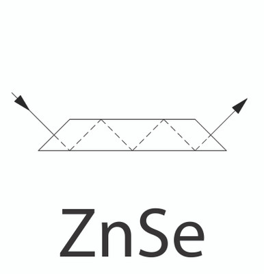 SPT Plate ZnSe 45Ã‚Âº 50 x 10 x 2 mm - EM2122 - Harrick brand products ...