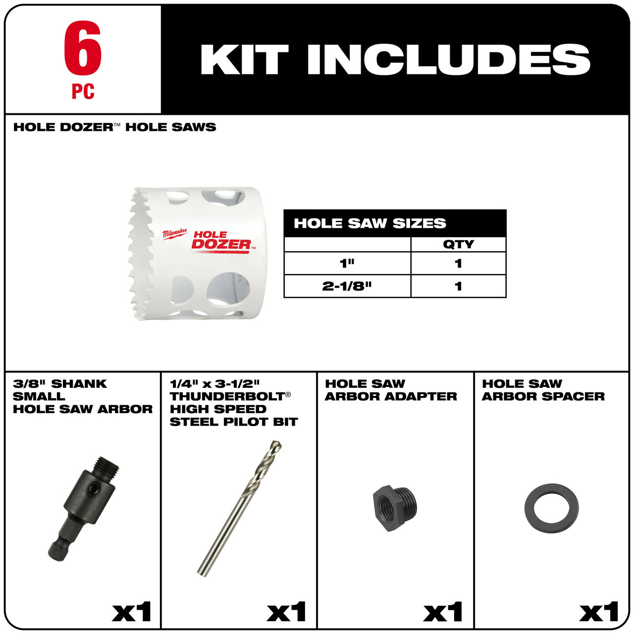 Milwaukee 49-22-4063 HOLE DOZER Door Lock Hole Saw Kit