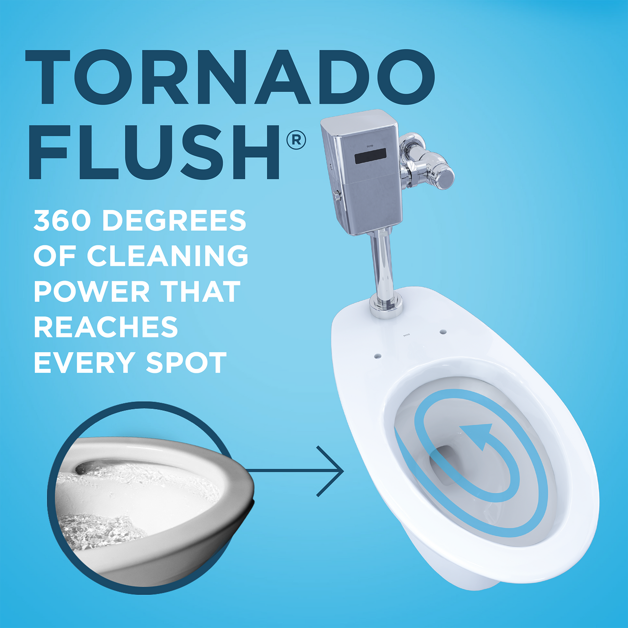 Toto Tornado Flush Commercial Flushometer Wall-Mounted Toilet With ...