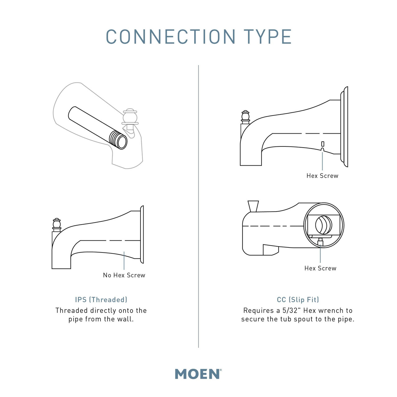 Moen Align Matte Black Nondiverter Spout