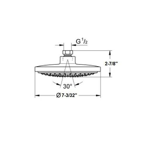 Grohe 27492000 Euphoria Cosmopolitan 180 1-Spray Fixed Showerhead ...