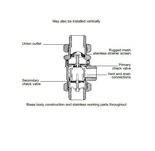 Watts 88006822 1/2" Dual Check Valve w/ Intermediate Atmospheric Vent ...