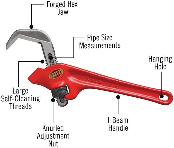Ridgid 31305 Model e-110 Hex Wrench