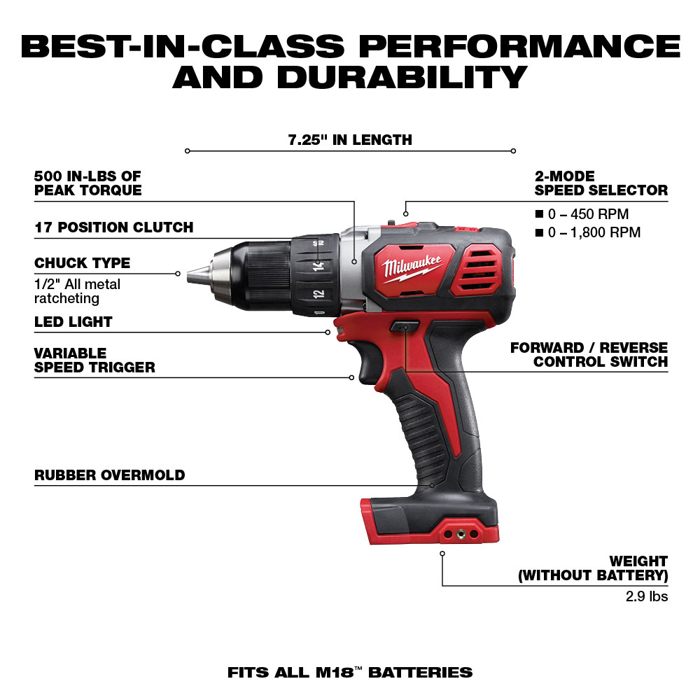 Milwaukee 2606-22CT M18 Compact 1/2 in. Drill Driver Kit w/ Compact ...