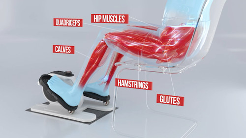 Ellipse Fit + Non-Slip Mat