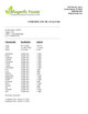 DMSO - Dimethyl Sulfoxide - Pharmaceutical Grade 99.98% Purity