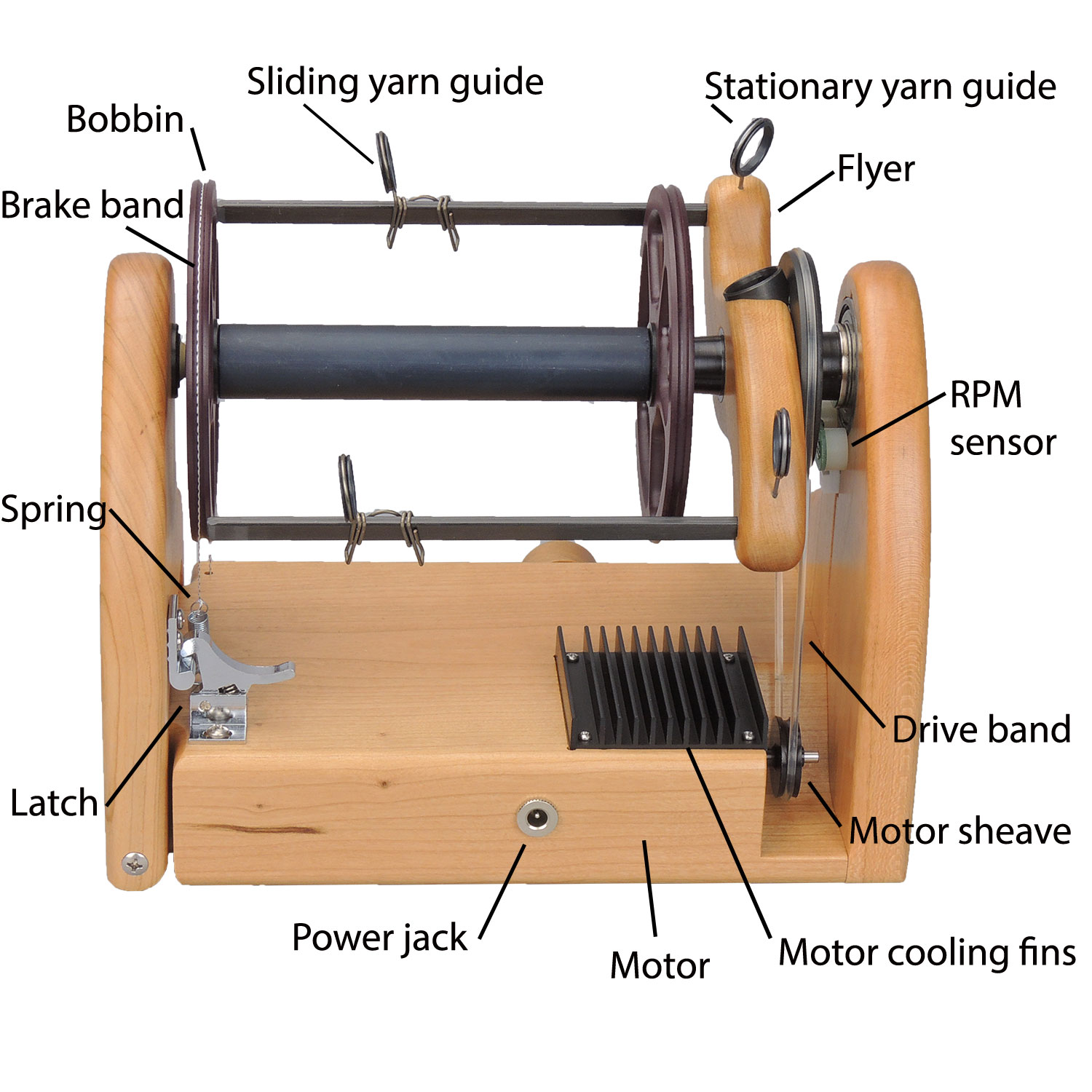 miniSpinner Anatomy - HansenCrafts