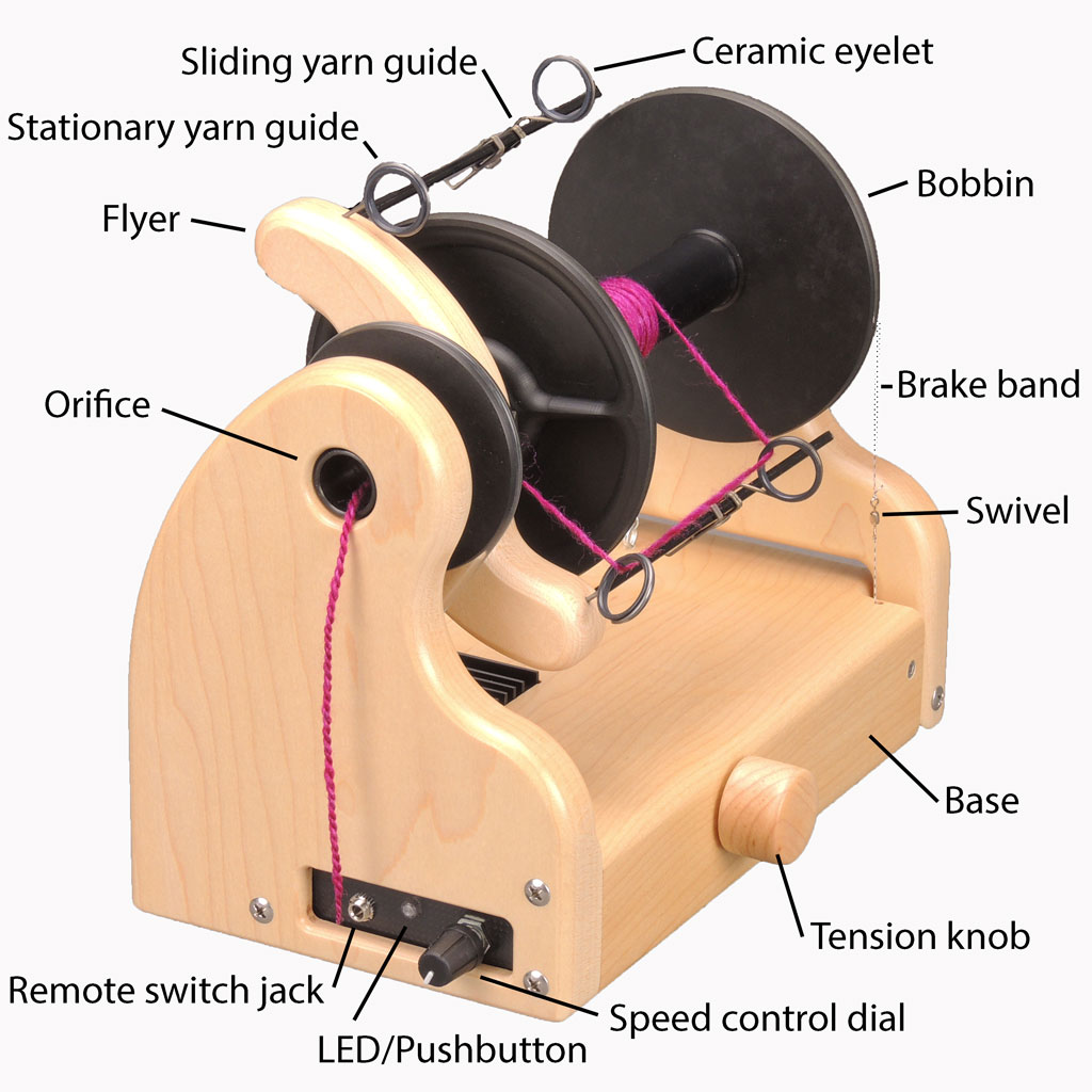 miniSpinner Anatomy - HansenCrafts
