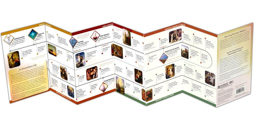 Life of Jesus Timeline (Pamphlet) - Sunset Bookstore