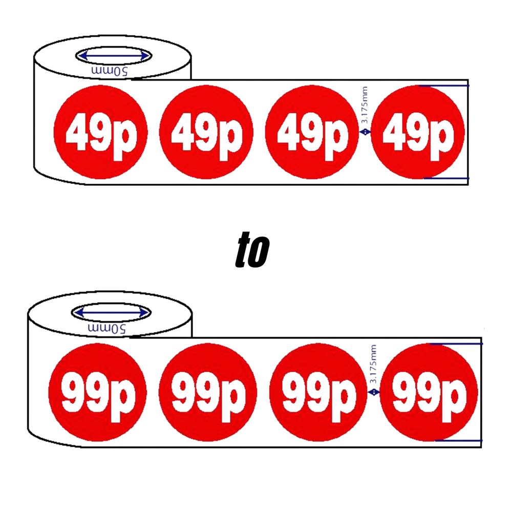 1000x25 49p-99p mm Red Price Self Adhesive Stickers Sticky Labels For ...