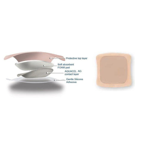 Aquacel Foam Adhesive Dressing - For Wound Care & Healing
