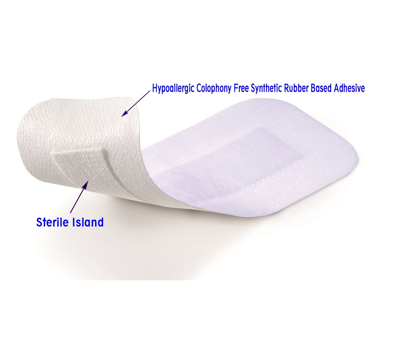 Cosmopor E Hypoallergenic Sterile Dressing
