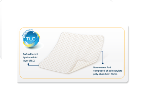 IODOFLEX Iodine Paste Pad Dressing (Smith & Nephew)
