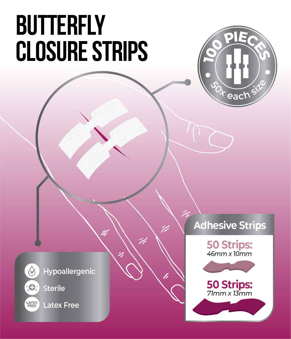 Sterile Wound Closure Strips (Butterfly Stitches) - MedicalDressings