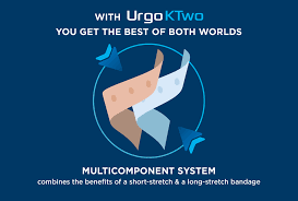 Urgo K-Two Reduced Compression Bandage - MedicalDressings