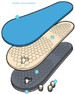 Kerraped Plantar Ulcer - All Purpose Boot - MedicalDressings