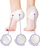 HeelPro Advance Heel Protector - Universal - MedicalDressings
