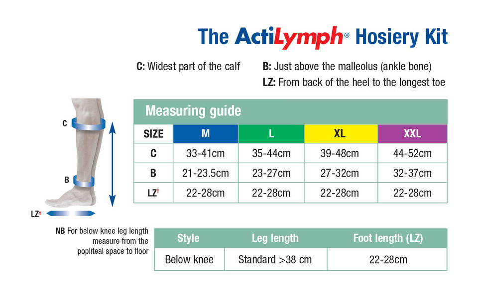 Activa Stocking Liners 3 Pack 10mmHg - MedicalDressings
