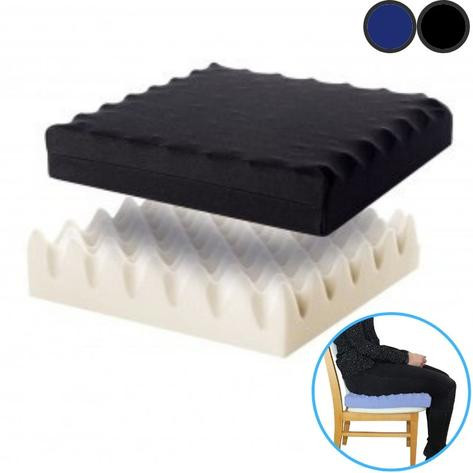 Kerrapro Pressure Reducing Pads - MedicalDressings