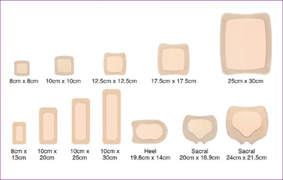 Lyofoam Max Foam Dressing - MedicalDressings