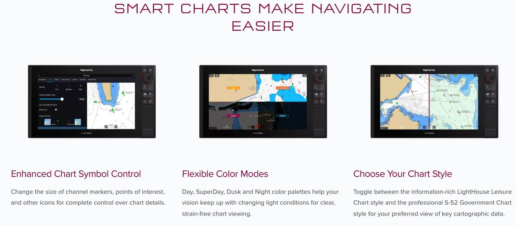 Lighthouse charts (Preloaded with Australia charts)