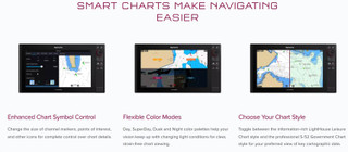 Lighthouse charts (Preloaded with Australia charts)