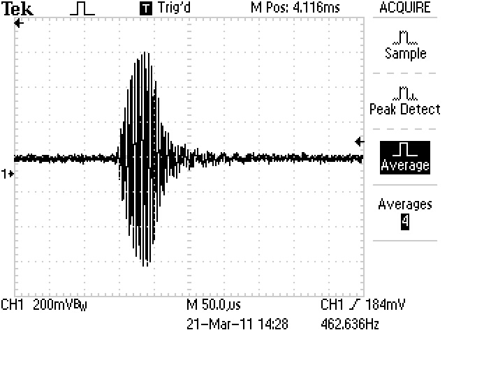 CHIRP vs NON-CHIRP: What’s the difference? - Shotgun Marine Services