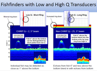CHIRP vs NON-CHIRP: What’s the difference? - Shotgun Marine Services