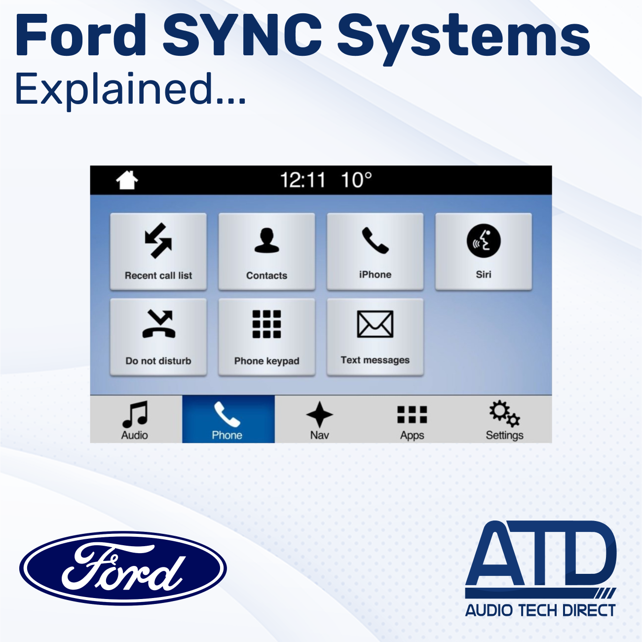 A guide to Ford SYNC Systems - Audio Tech Direct